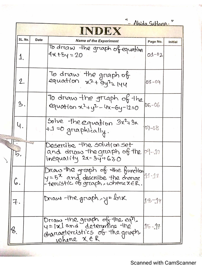 Higher Math Practical Bes | PDF
