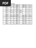 22004101036_nanda Yunita Af_lapsus Epilepsi Post Stroke | PDF