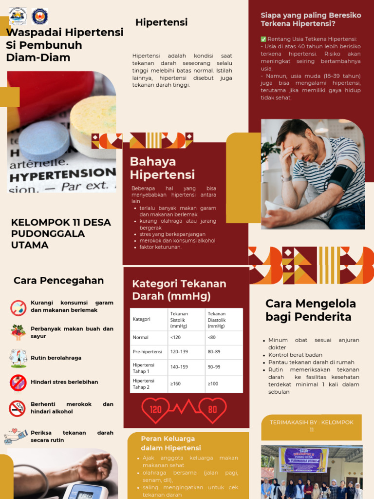 Leaflet Hipertensi | PDF