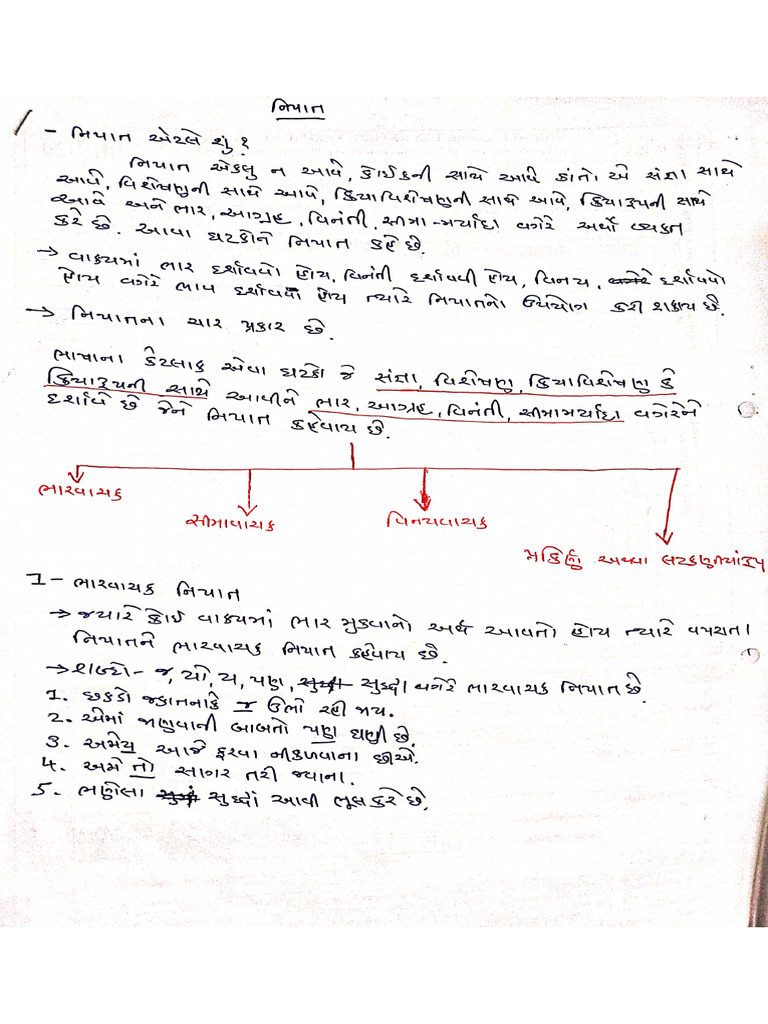 Nipat | PDF