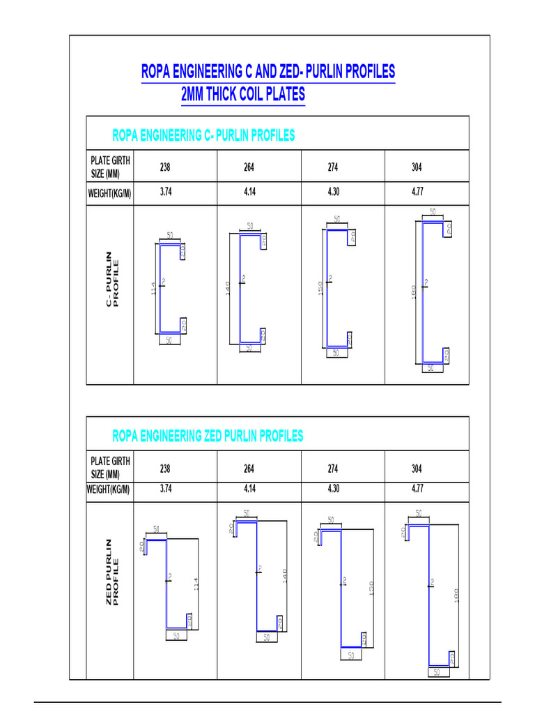 Ropa Engineering C & Zed Purlin Profiles-1 | PDF