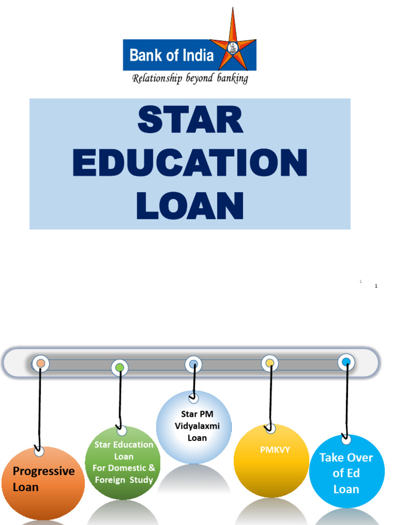 BOI Star Education Loan Overview | PDF | Loans | Student Loan