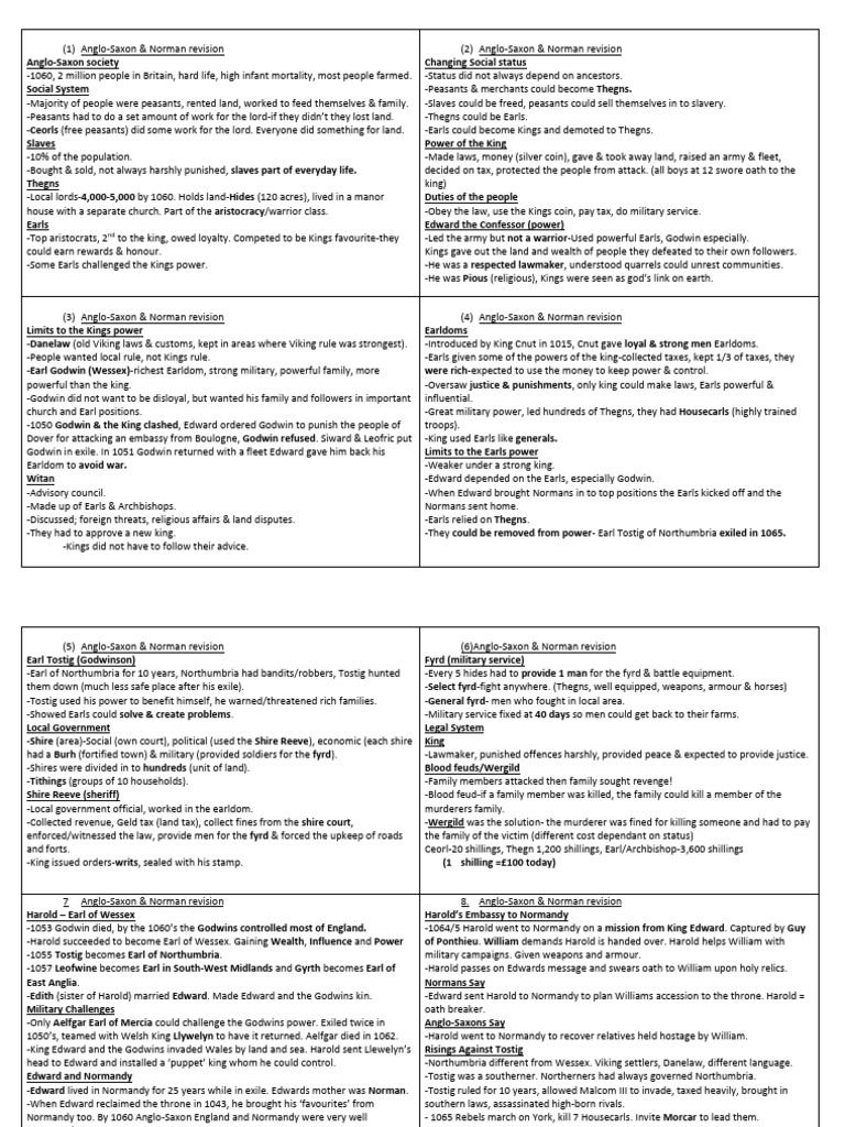 Anglo Saxon Flashcards 2 | PDF | Earl