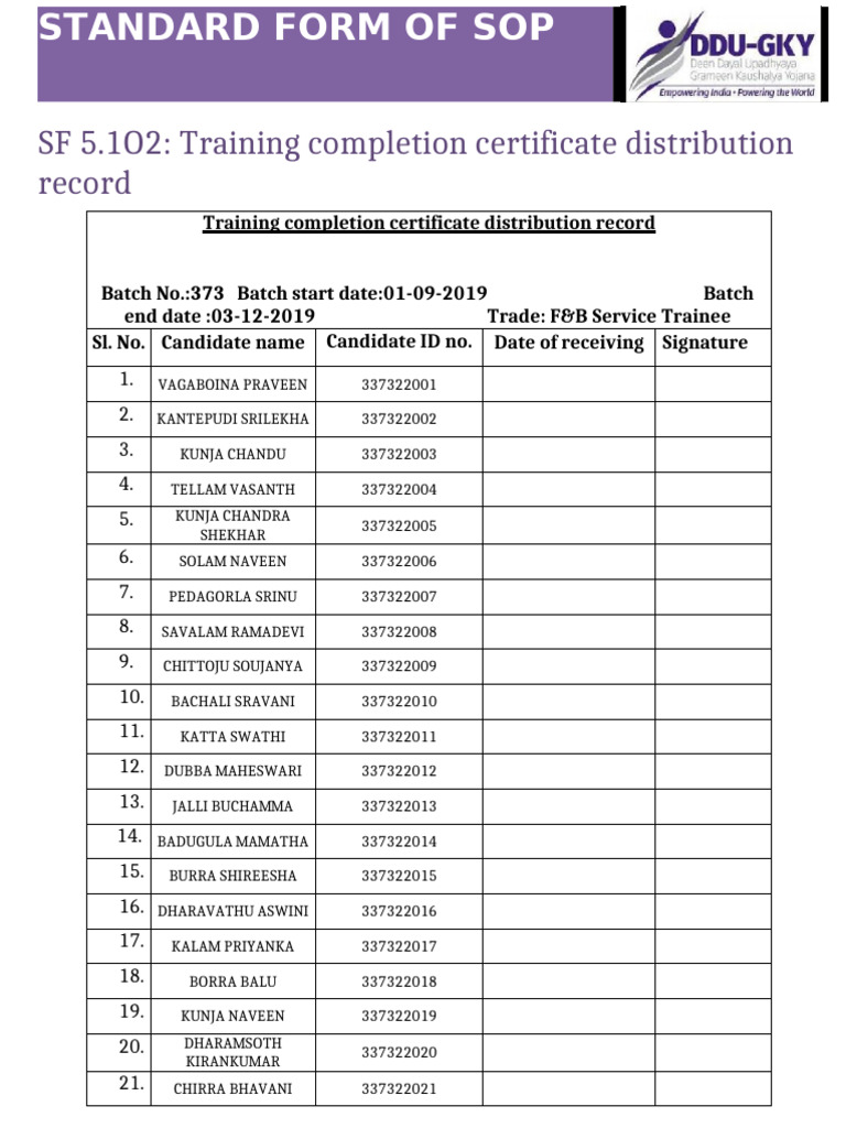 7.SF 5.1O2 Training Completion Certificate Distribution Record ...