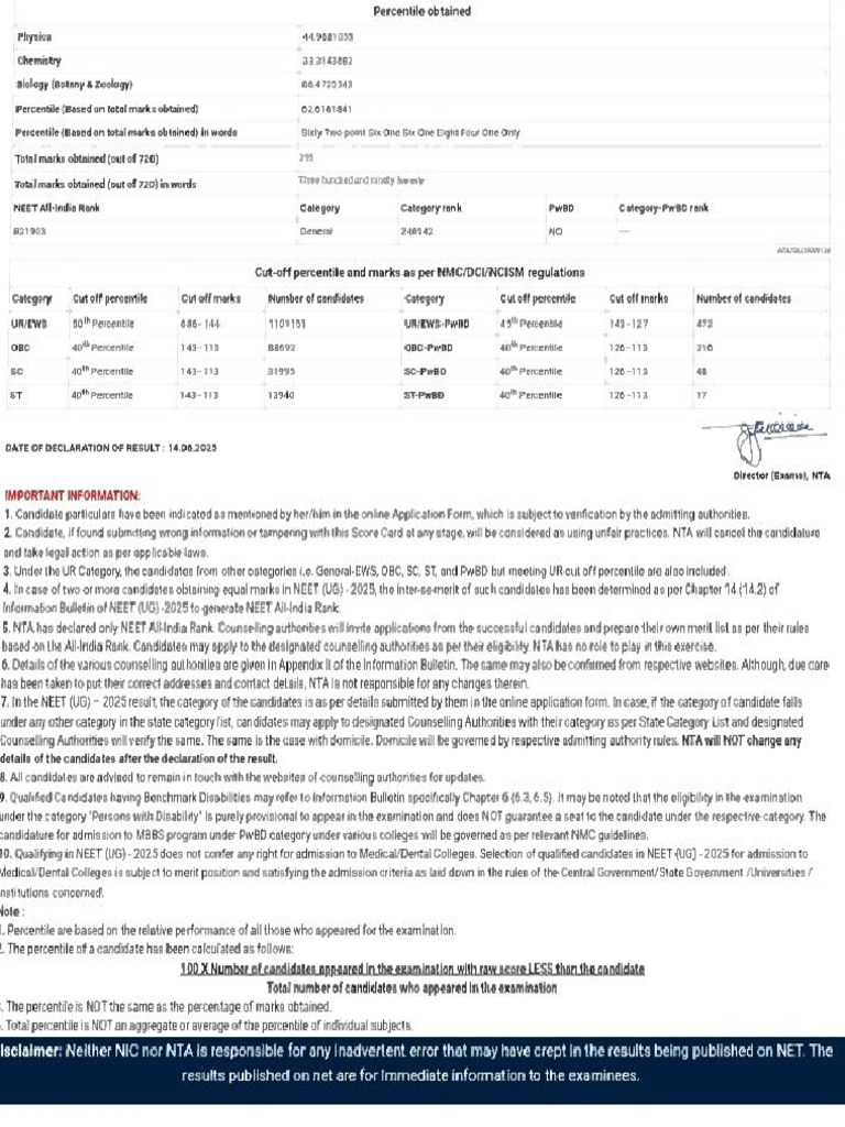NEET Scorecard | PDF