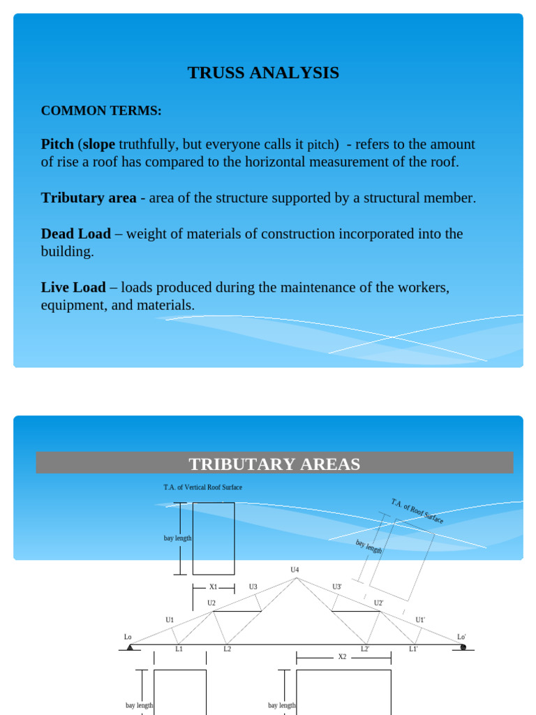 Lab Exercise Analysis of Truss Deadload and Liveload | PDF | Truss ...