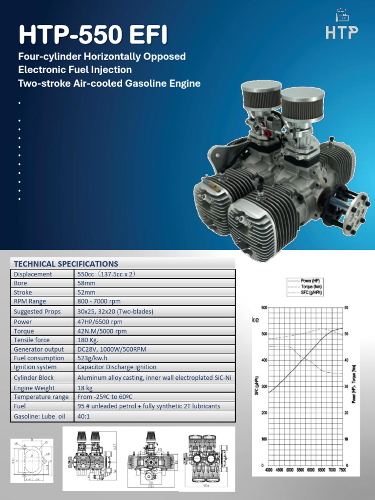 HTP-550 Piston Engine Specifications | PDF