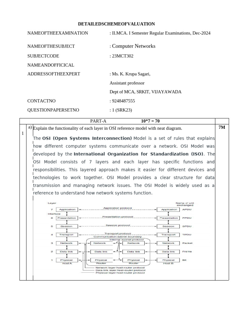 Computer Networks Exam Evaluation Guide | PDF | Computer Network ...