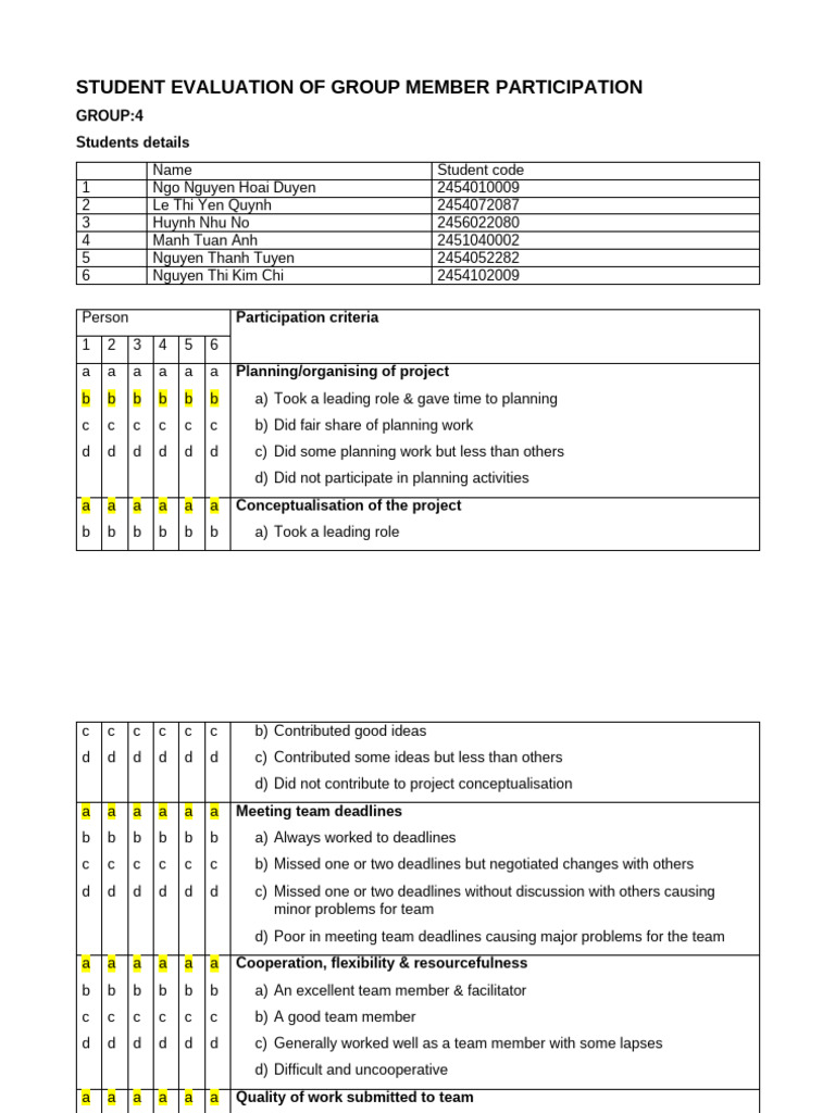 Student Evaluation of Group Member Participation | PDF