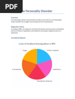 BRIEF-2 Executive Functioning Assessment | PDF
