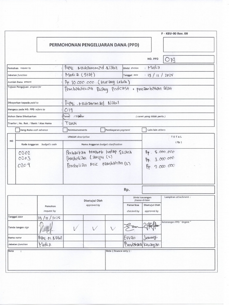 Materi Hari Kedua Contoh PPD | PDF