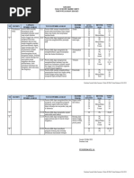 Contoh Laporan Pertangungjawaban (LPJ) Bop Paud Tahun 2024 | PDF