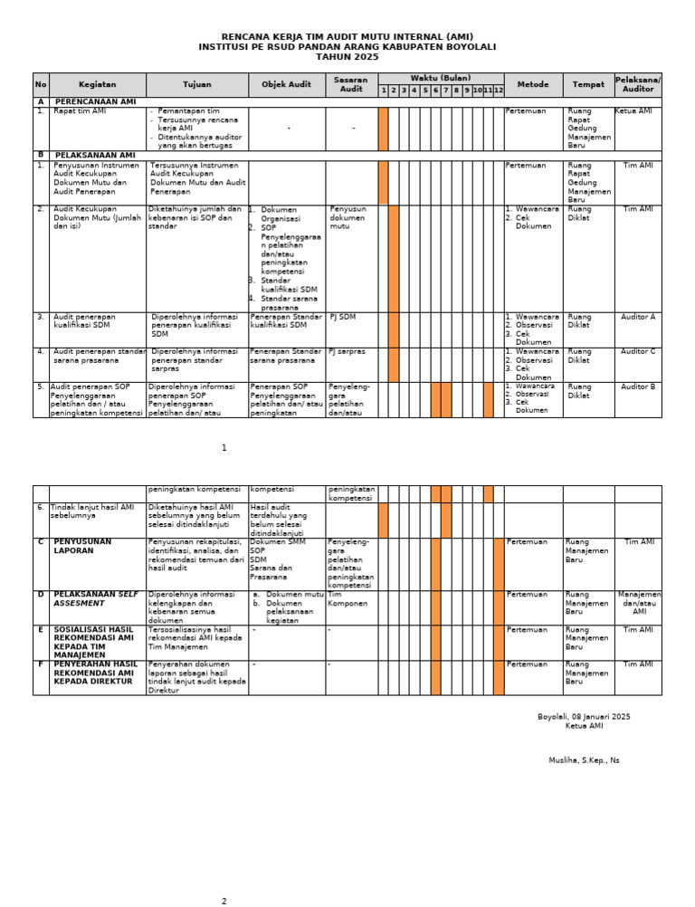 Draft Rencana Kerja Tim Ami 2025 Smt. I | PDF