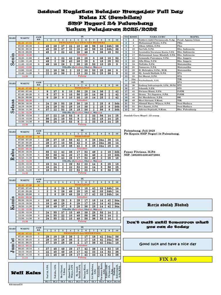 Fix 3.0 Kelas 9 Jadwal Mapel Sem Gazal 2025-2026 | PDF