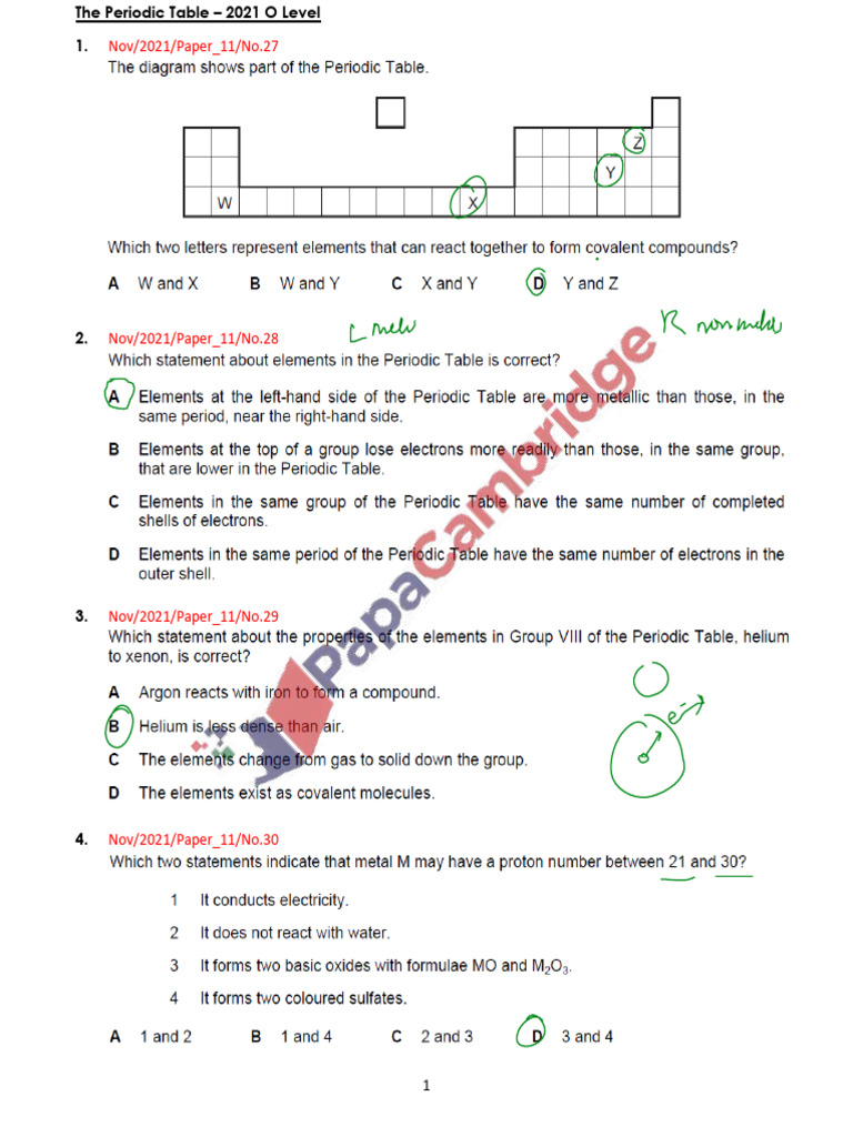 O Level Periodic Table 2021 PDF | PDF