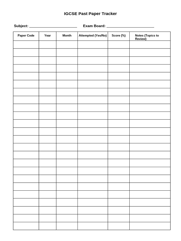 IGCSE Past Paper Tracker | PDF