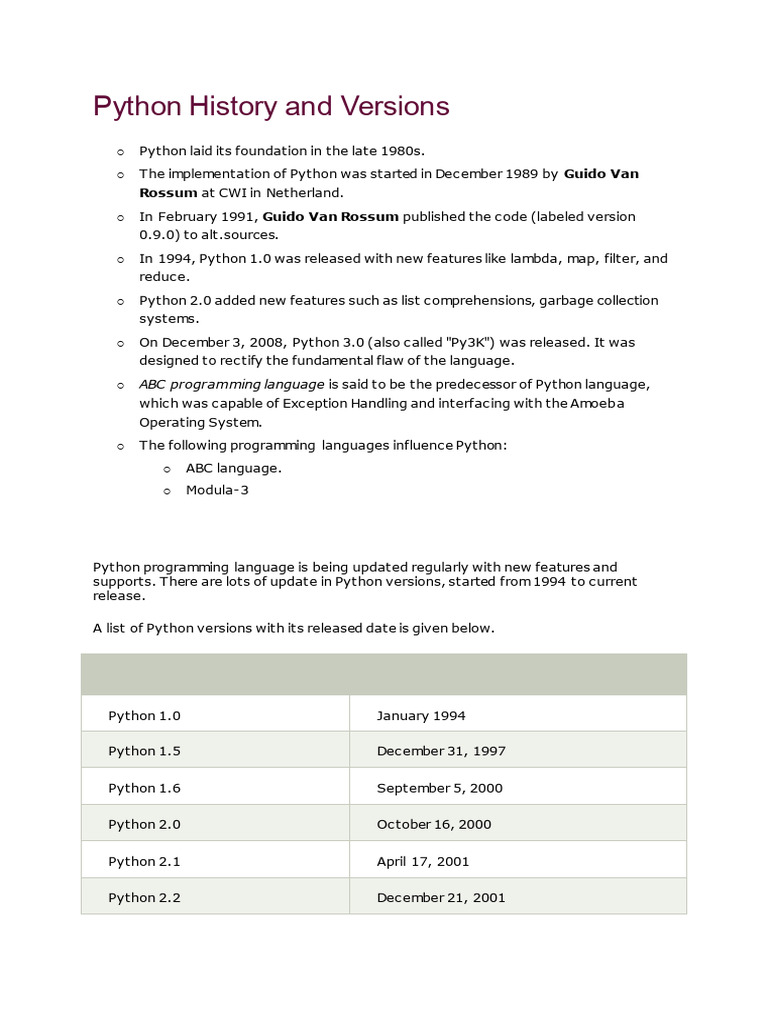 1 Python History and Versions | PDF | Python (Programming Language) | Graphical User Interfaces