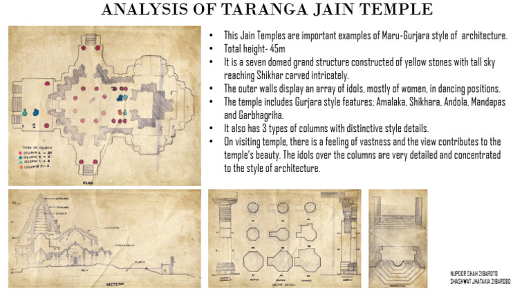 Taranga Jain Temple Architecture Analysis | PDF