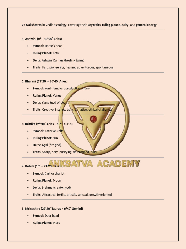 27 Nakshatras: Traits and Symbols | PDF