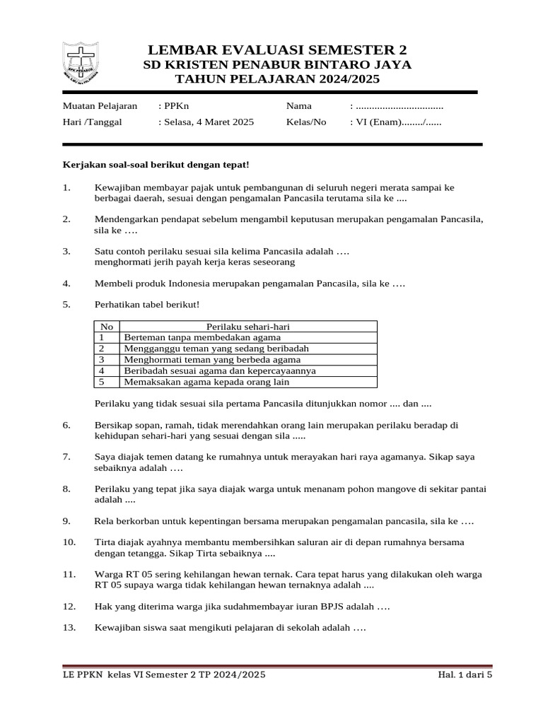 Latihan Pat PPKN Sem 2 | PDF