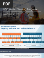 Hse Training Schedule 2025 | PDF