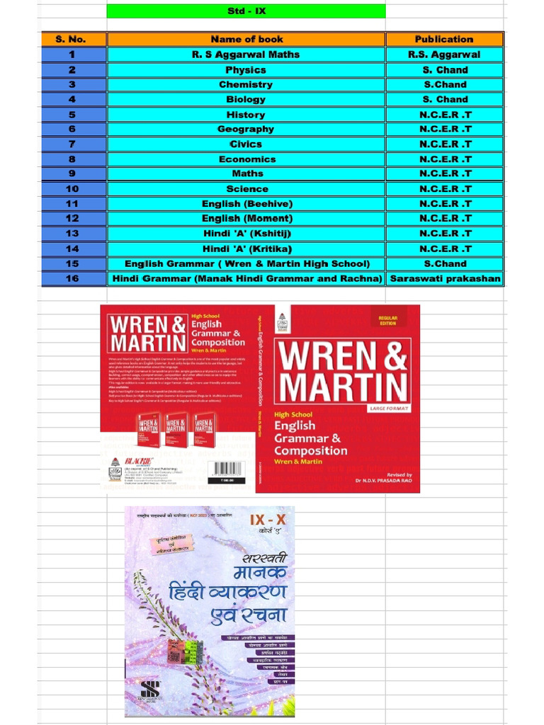 Class 9 Book List | PDF
