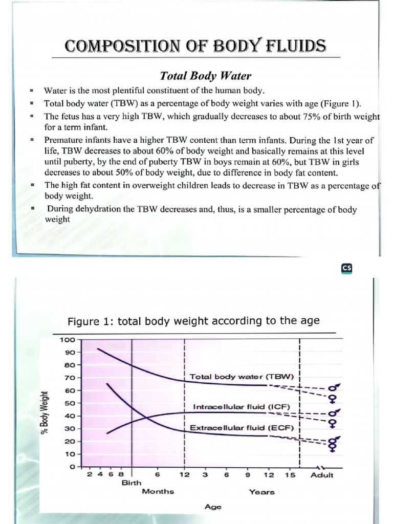 CamScanner 25-07-2025 20.57 - Compressed | PDF