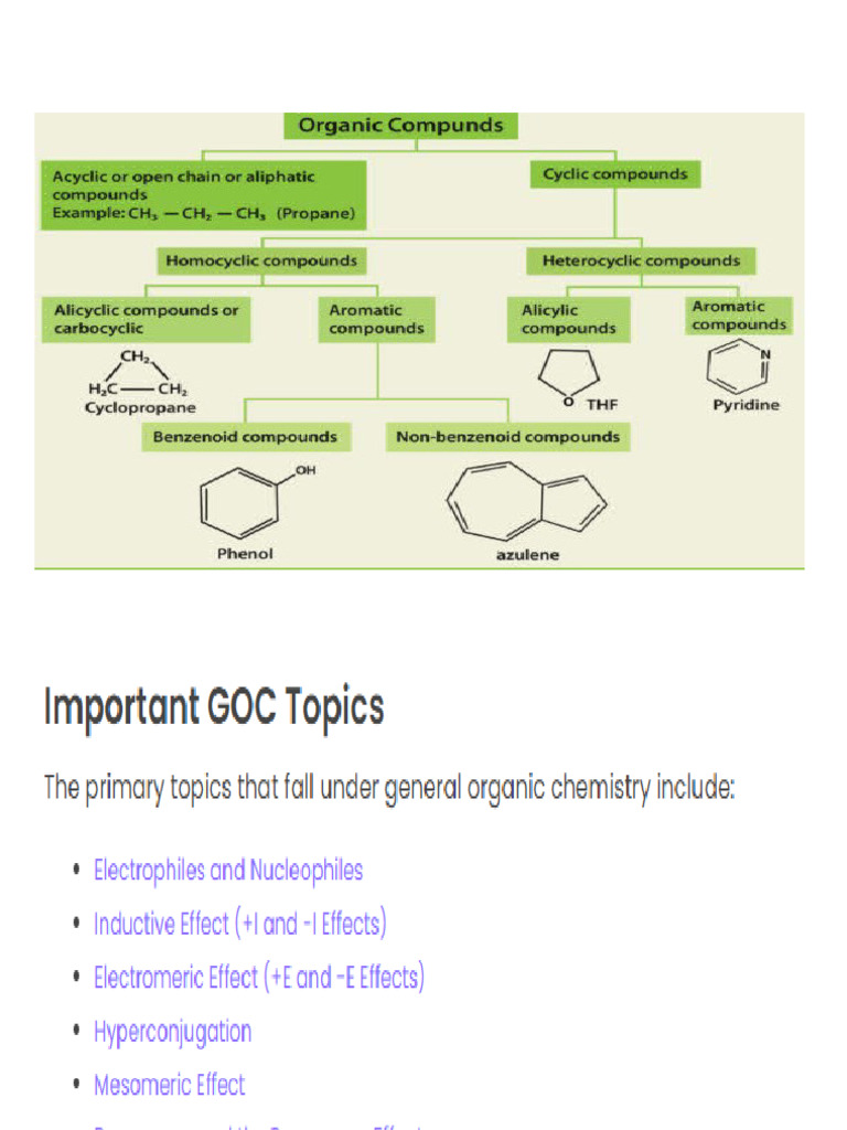 Basic Organic Chemistry | PDF | Chemical Reactions | Chemical Bond