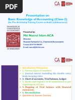 Voucher Types List With Examples | PDF