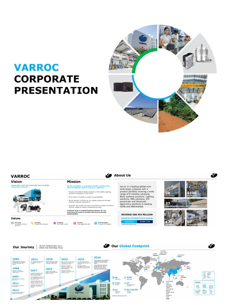 Varroc Group Hiring Process Overview | PDF