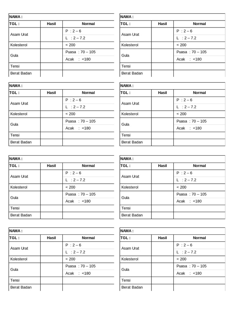 Tabel Cek Darah | PDF