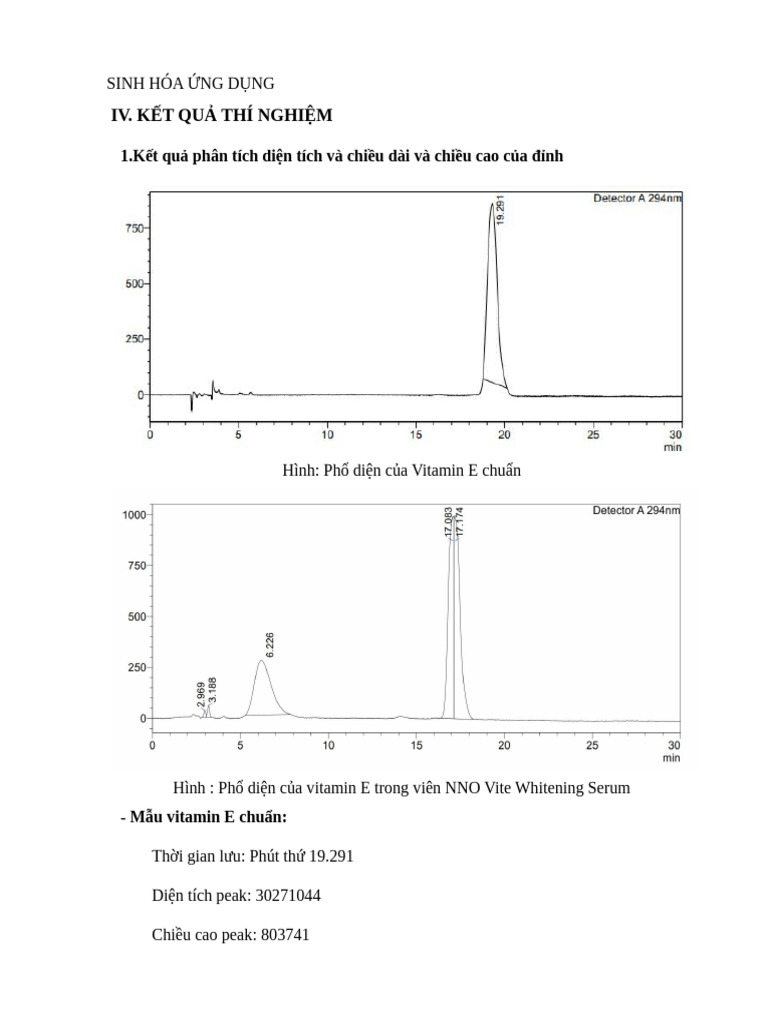 Sinh Hóa NG D NG | PDF