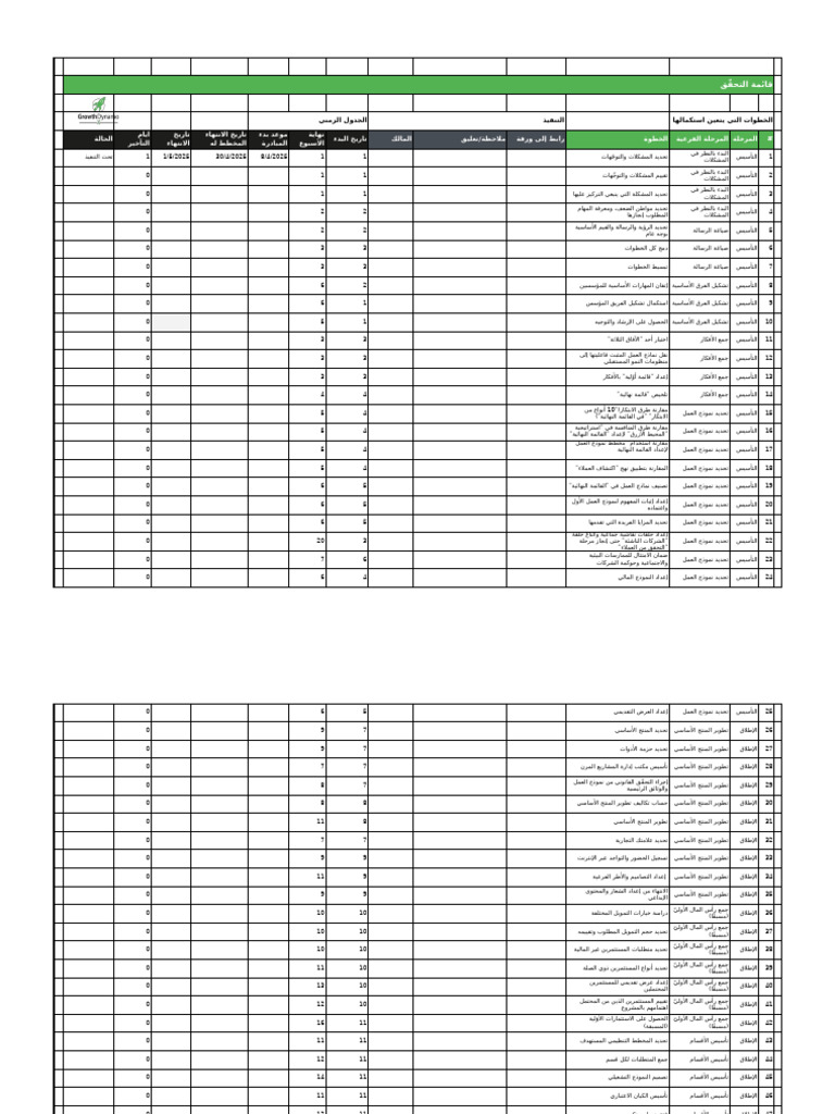 1.2 - Tasks Overview Founders - PR - 1 | PDF