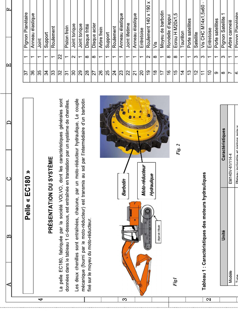 Bac s3 Cons 2019 | PDF