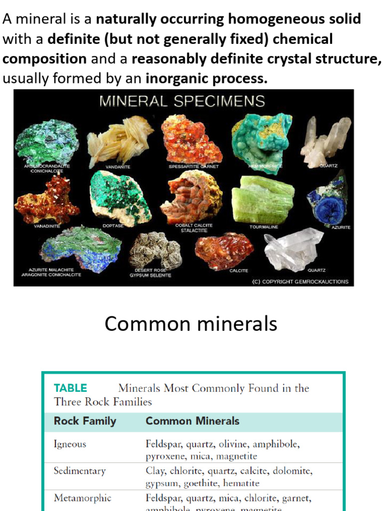 B.SC SemII - Mineralogy N Classification of Minerals | PDF | Minerals | Ion