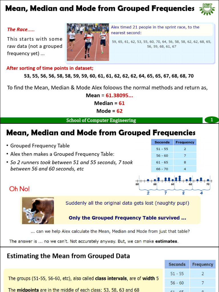 Mean, Median, Mode from Grouped Data | PDF | Mode (Statistics) | Median
