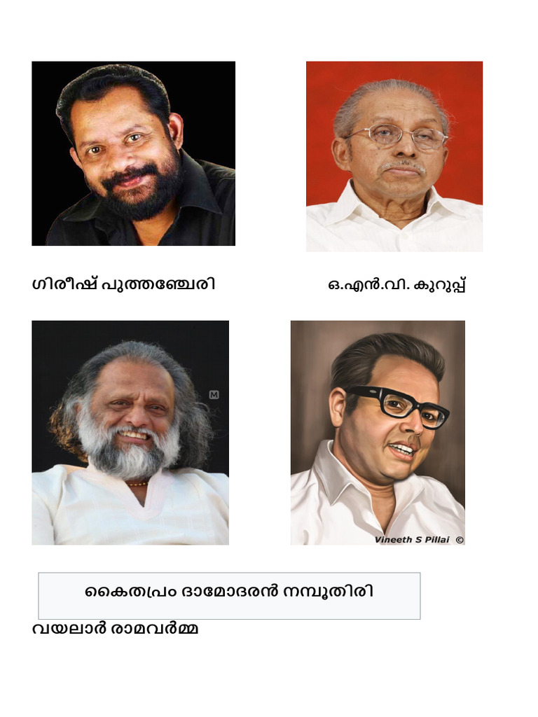 Assignment Malayalam | PDF