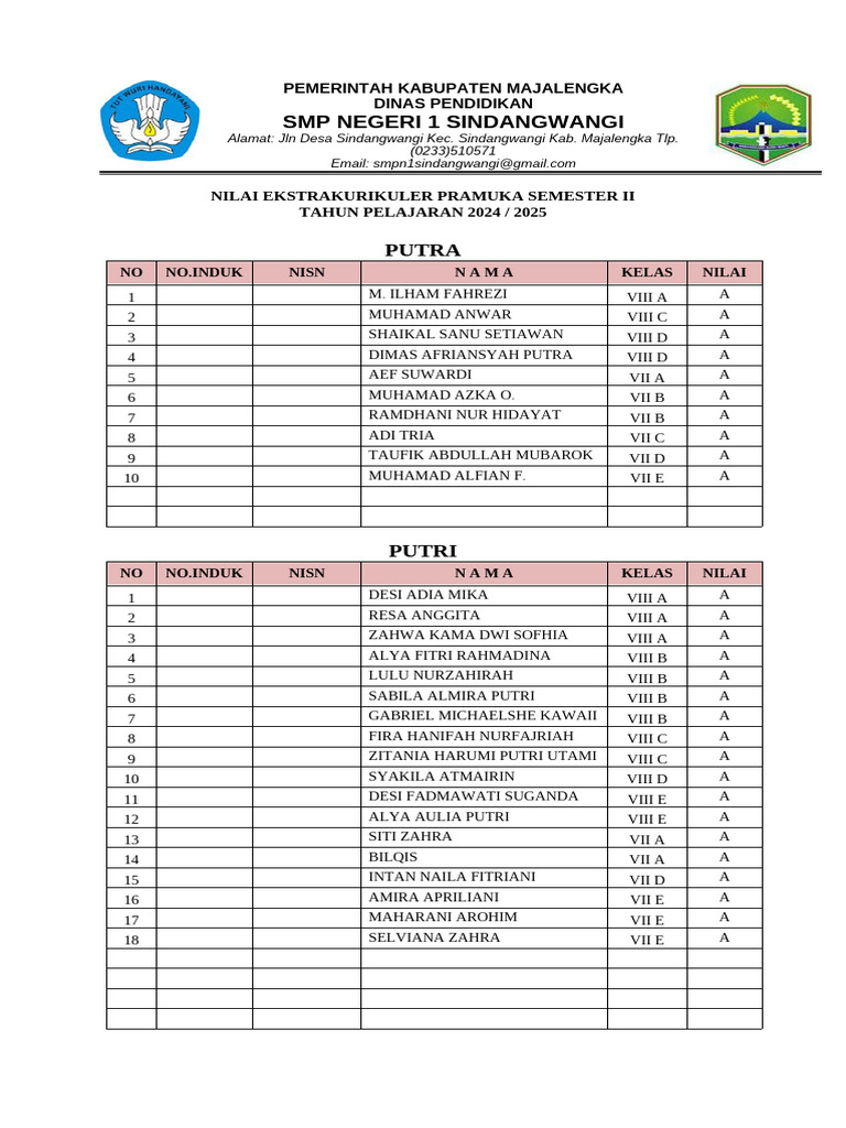 Nilai Eskul Pramuka Smester II Tahun 2024 | PDF
