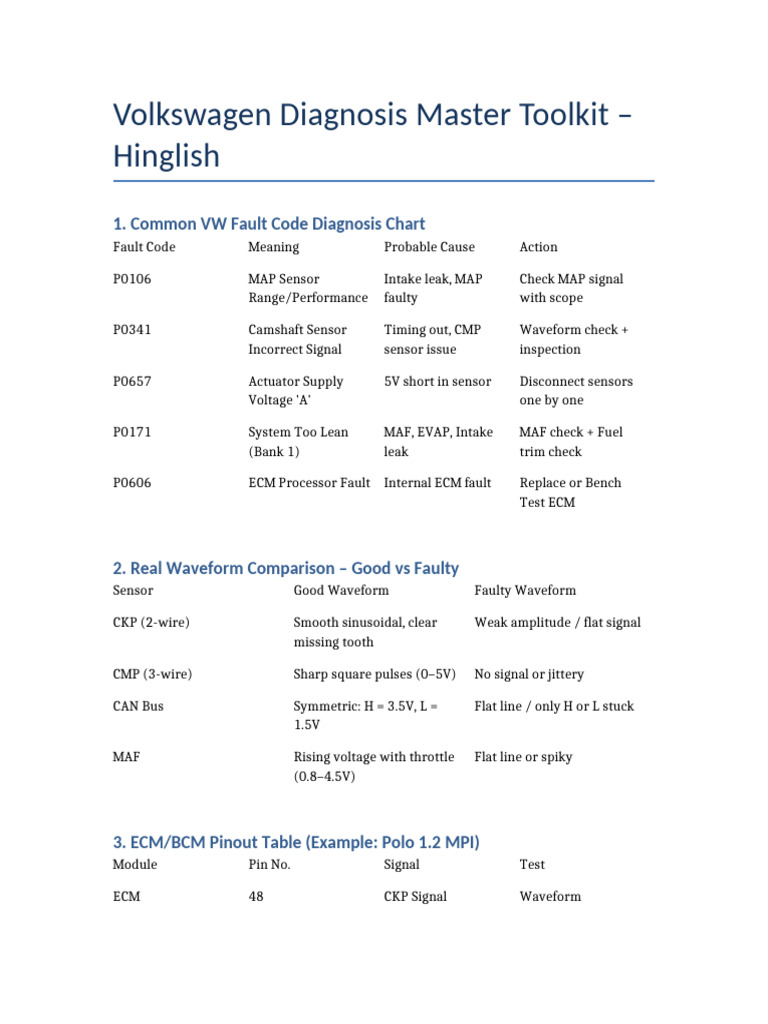 Volkswagen Diagnosis Master Toolkit | PDF | Electrical Engineering | Electricity