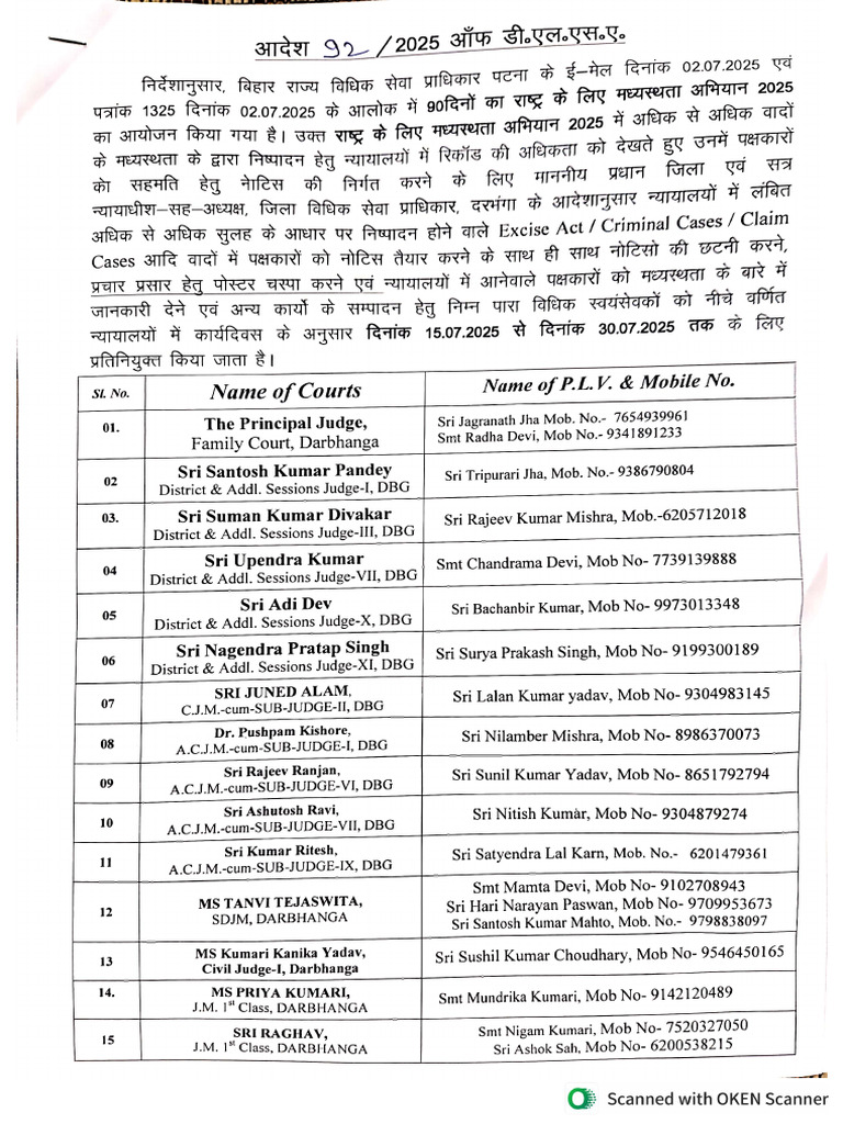 Modified PLV List | PDF