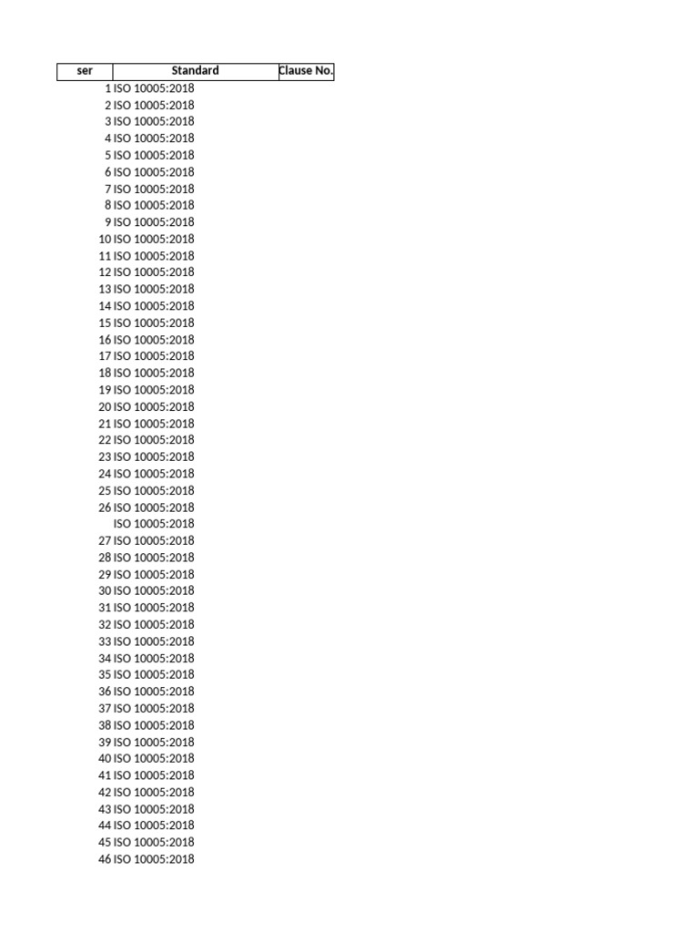 Corrected Gap Analysis ISO 10005 2018 | PDF | Verification And Validation | Business