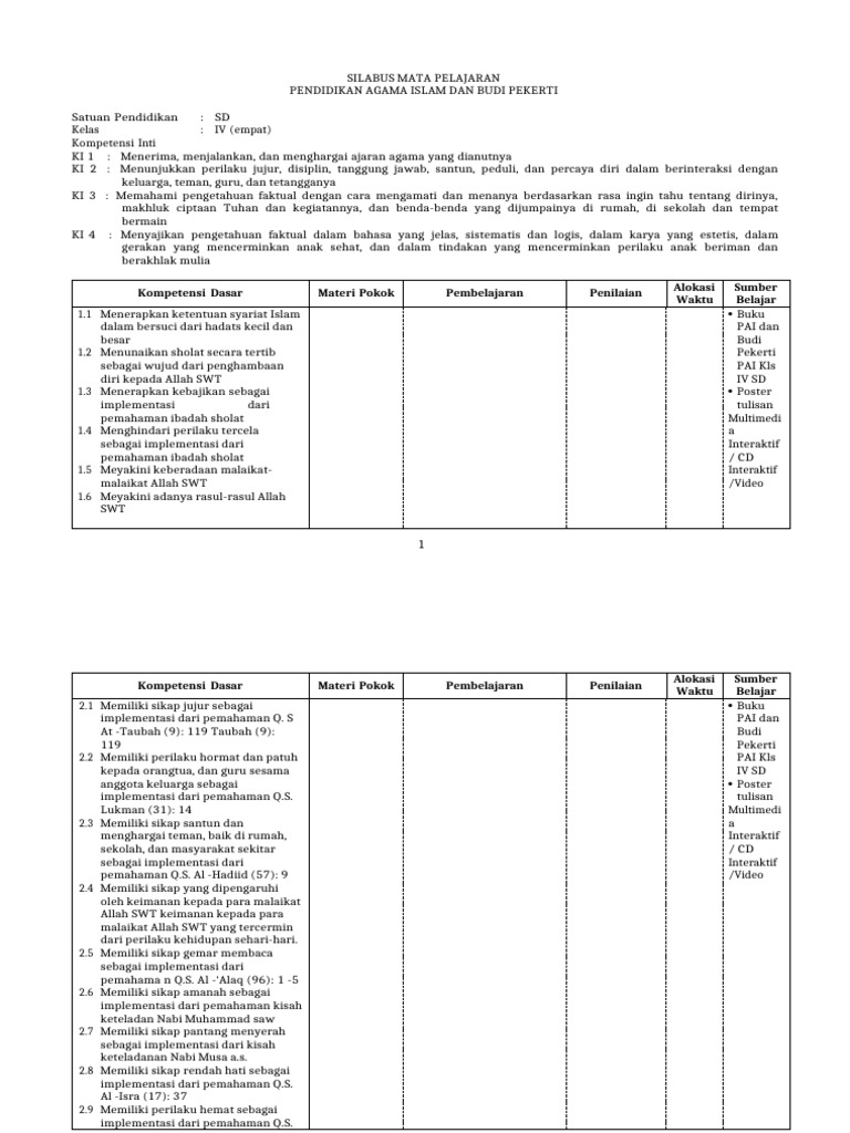 Silabus 2022 2023 | PDF
