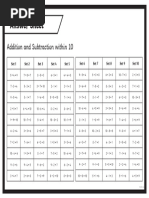 Spring Bugs Addition | PDF