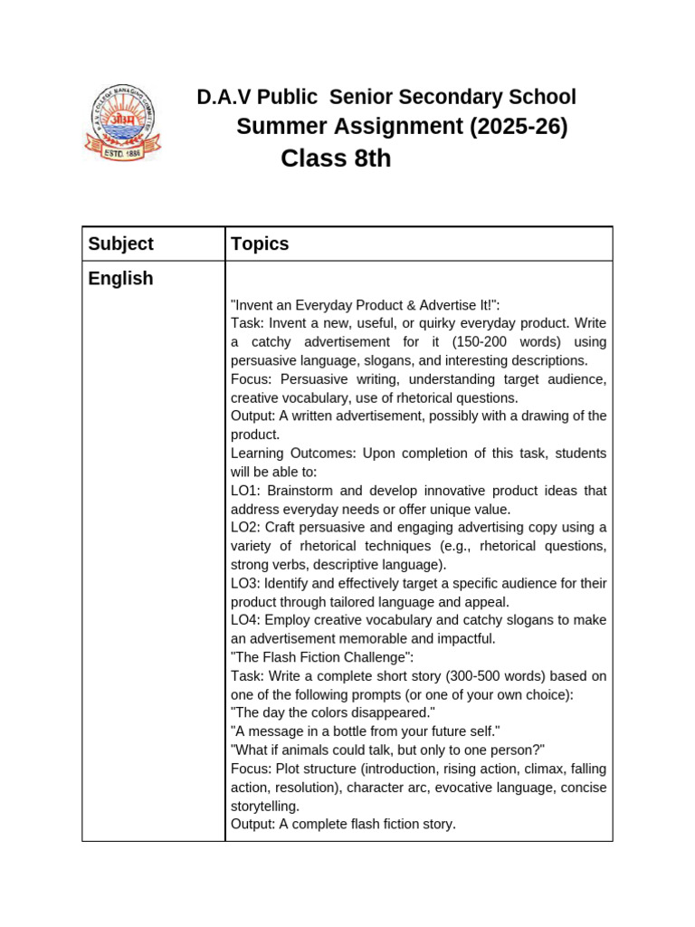 Summer Asignment of Class VIII 2025-26 | PDF | Sugar | Diet & Nutrition