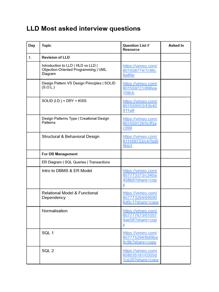 Interview Questions of LLD | PDF | Computing | Software Engineering