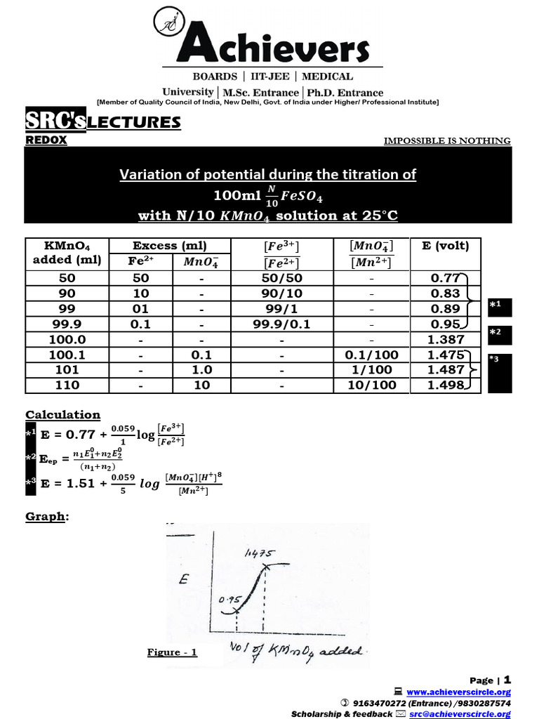 Redox Titration Analysis and Indicators | PDF | Redox | Titration