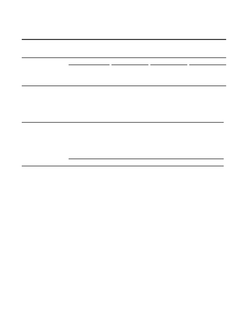 Protection Areas and Maximum Spacing (Extended Coverage Upright and ...