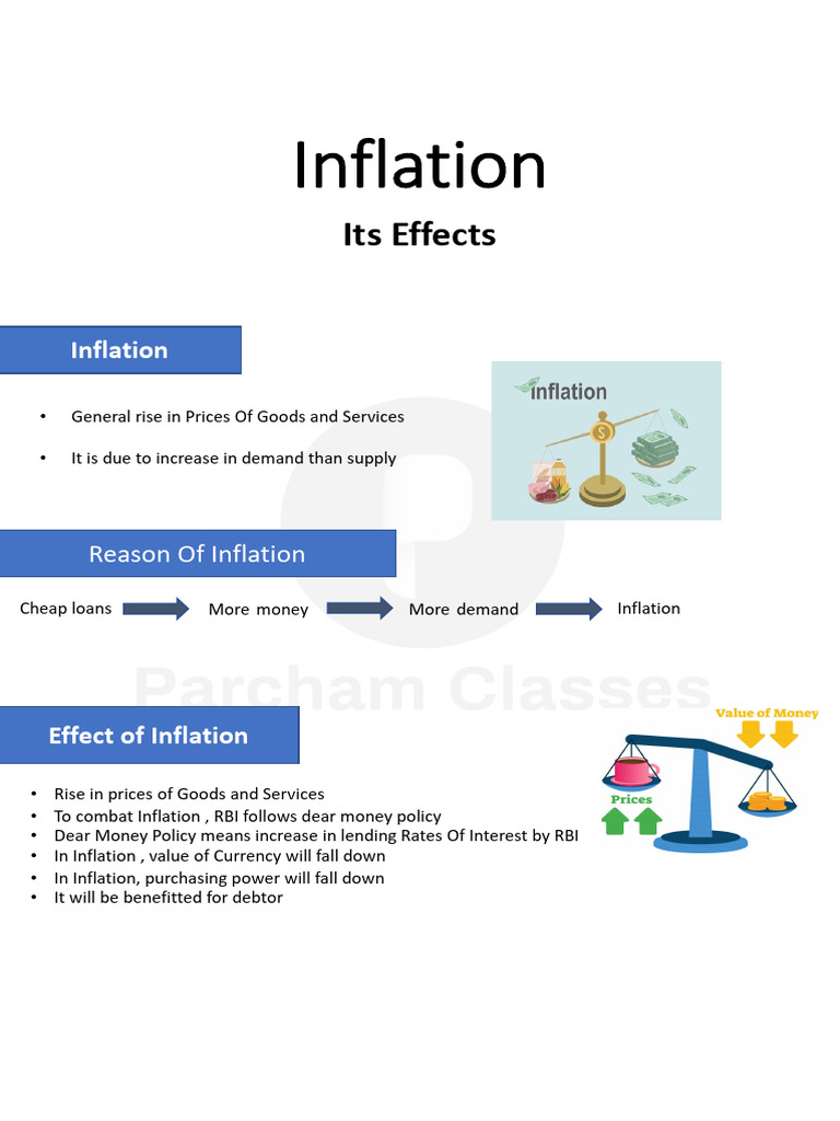 Inflation | PDF