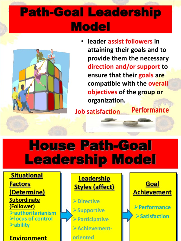 Path-Goal Leadership Model | PDF