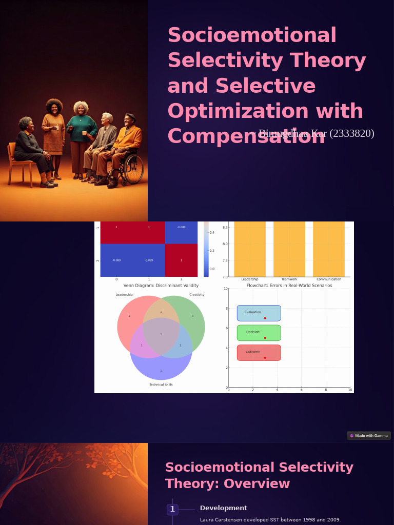 Socioemotional Selectivity Theory and Selective Optimization With ...